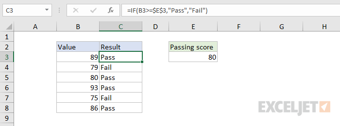crez-un-credincios-deschis-how-to-create-criteria-range-in-excel-alcool-martin-luther-king